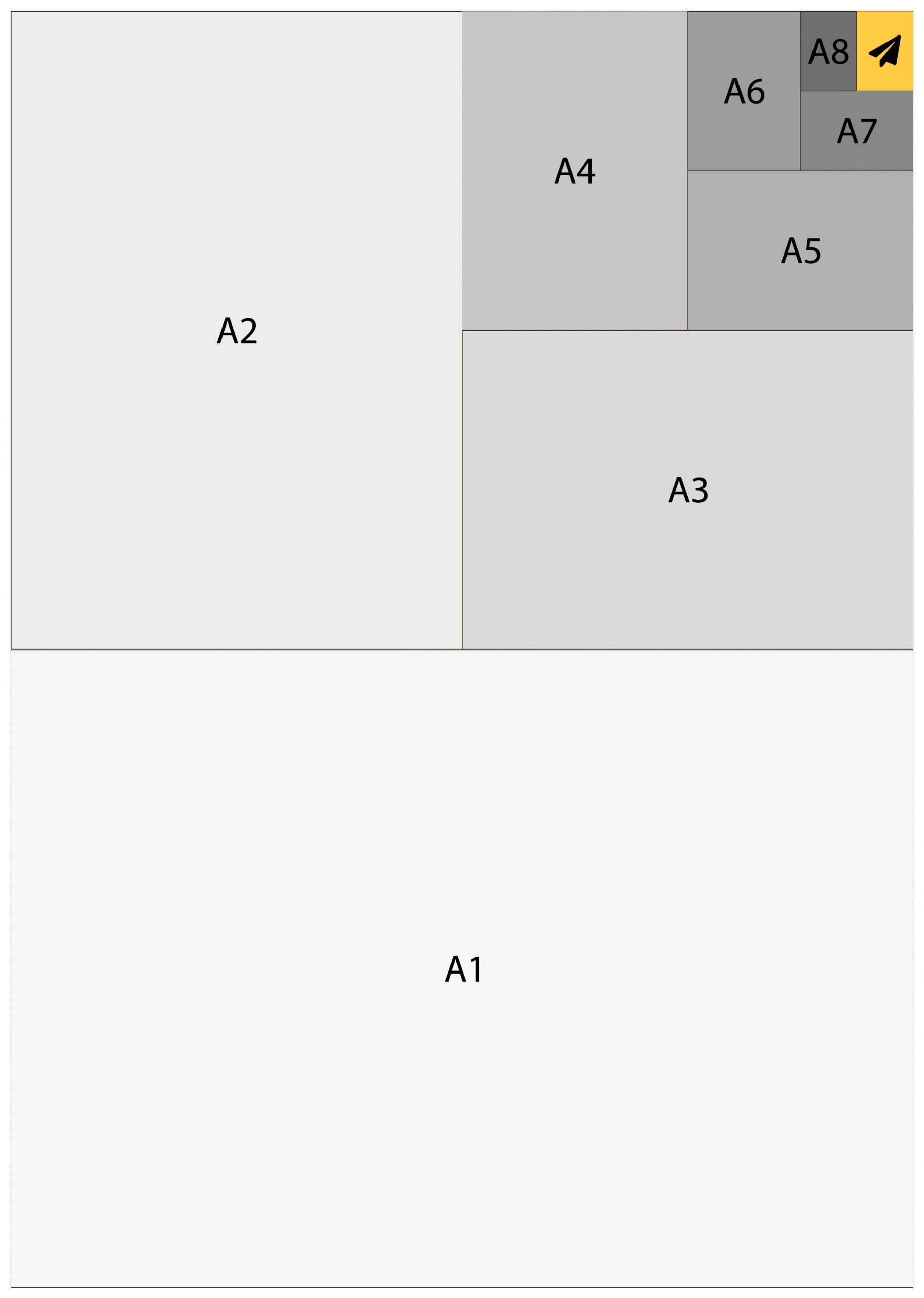 Paper Size Calculator Calculate A5 Size In Cm And Inches 